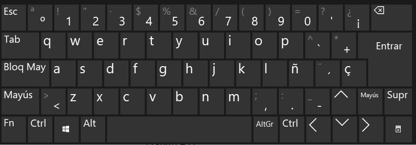 Simbolos Teclado