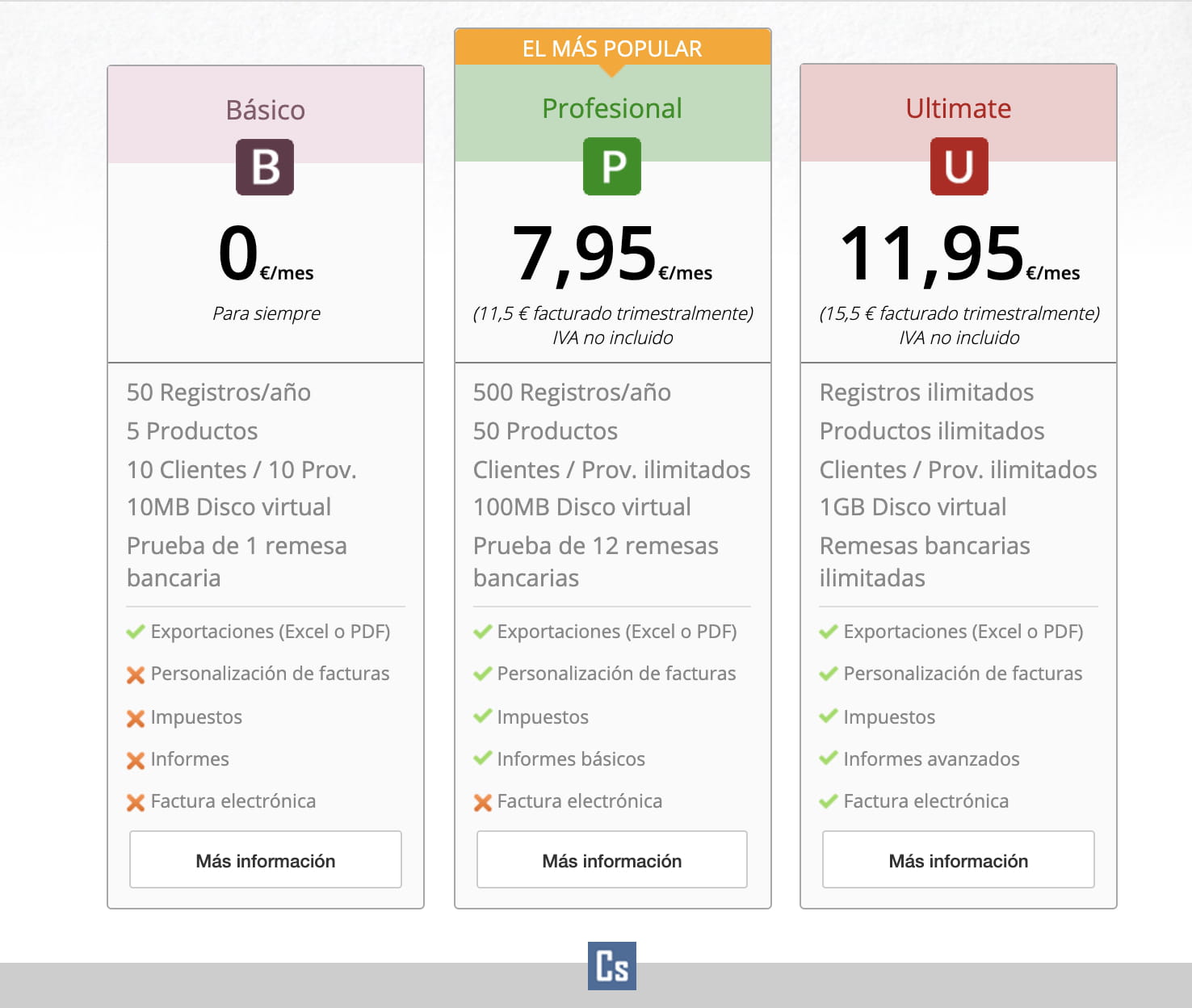 Programas Contables Gratis
