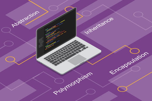 ¿Qué es el encapsulamiento en programación? - CCM