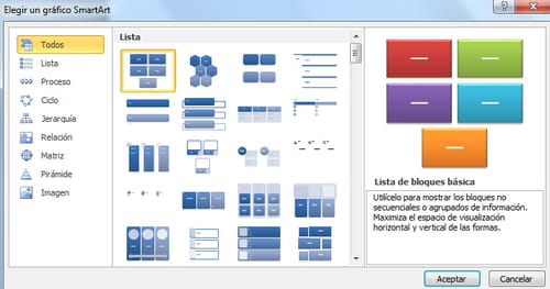 Qué es un gráfico SmartArt y qué tipos existen - CCM